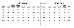 Bridle Size Chart